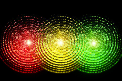 Red, yellow, green - Critical and creative thinking (executive ...