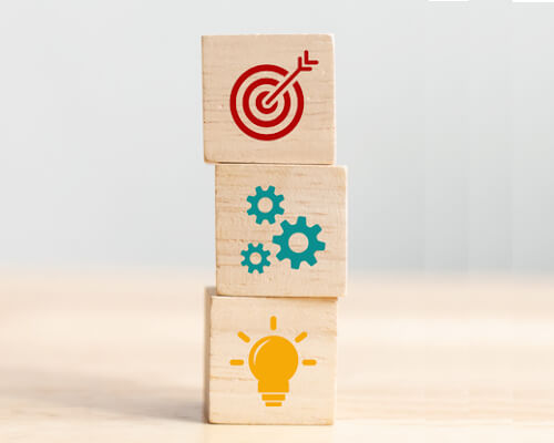 Goal setting - Critical and creative thinking (executive functioning ...