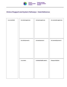 Circle of Support and System Pathways – Flowchart, Planner and Desk ...