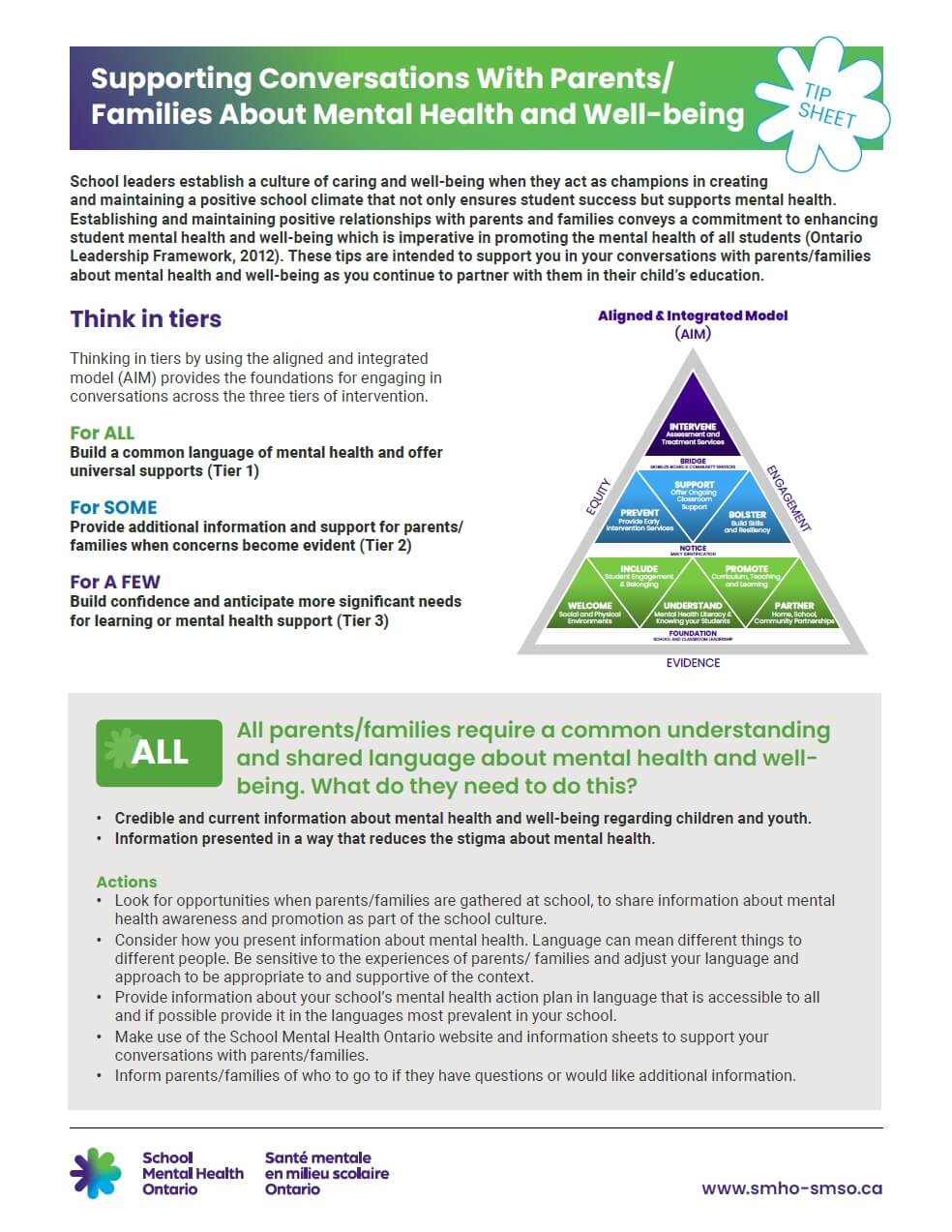Supporting Conversations with Parents/Caregivers about Mental Health ...