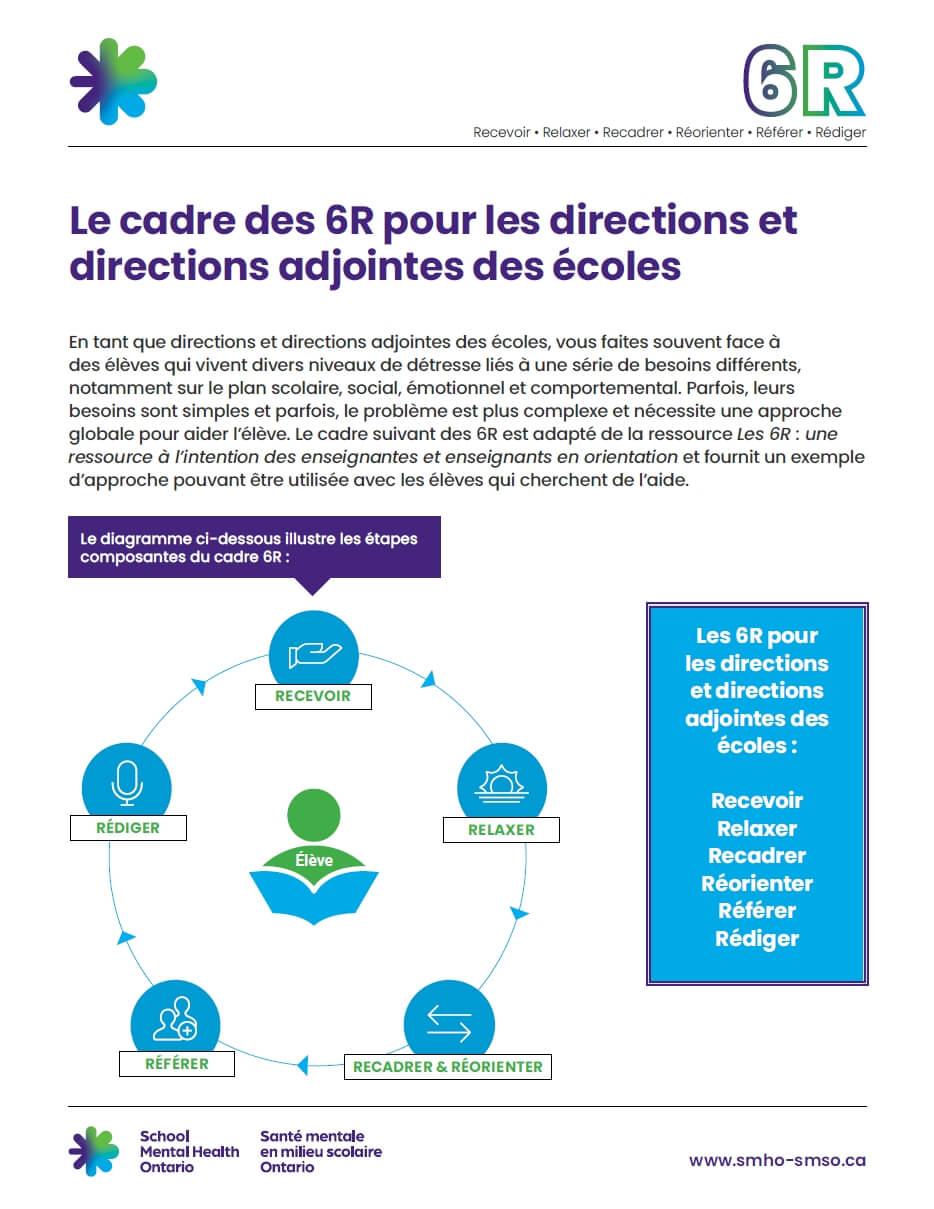 Le cadre des 6R pour les directions et directions adjointes des écoles ...