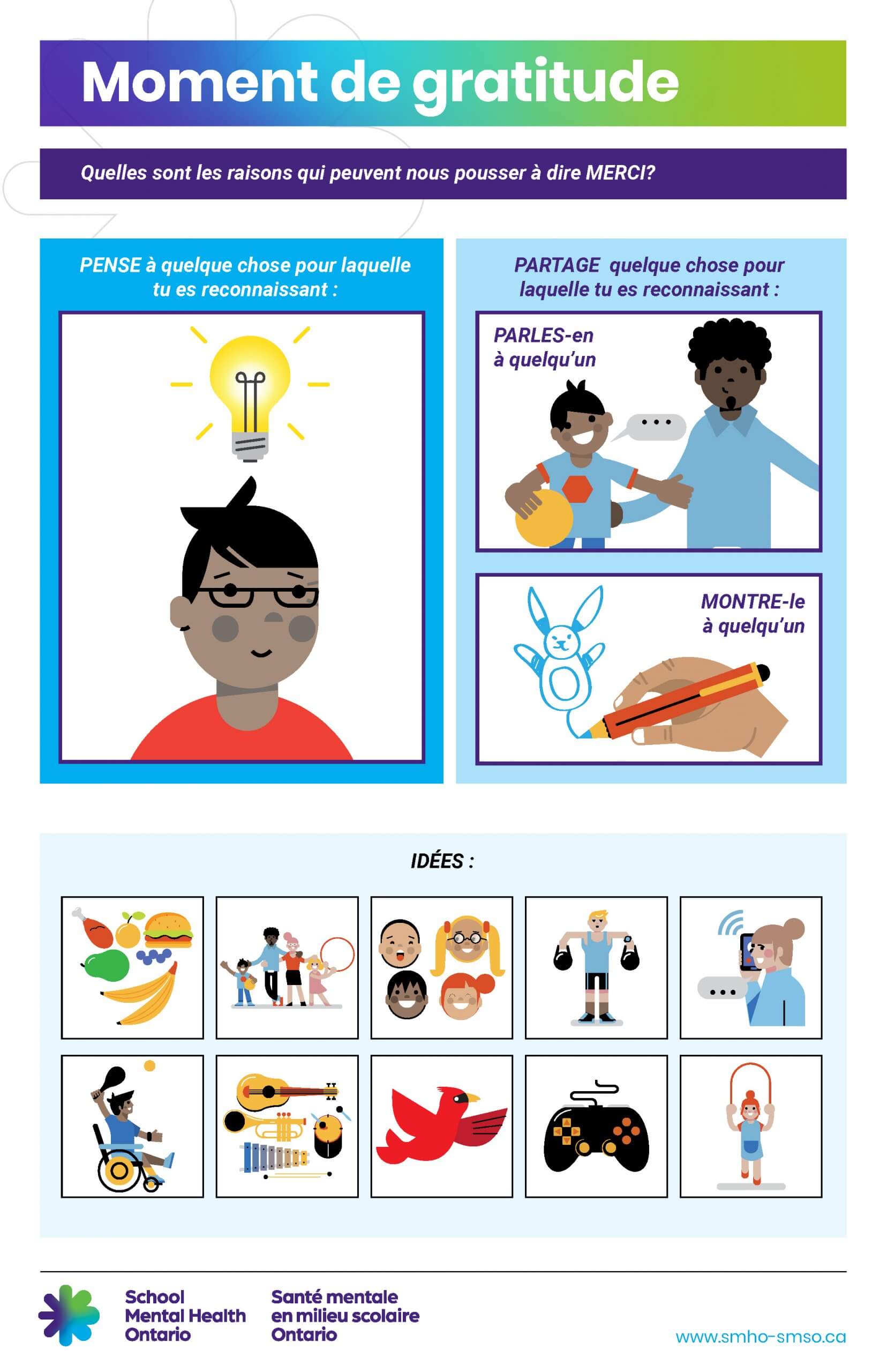 Affiches sur l’apprentissage socioémotionnel - Santé mentale en milieu ...