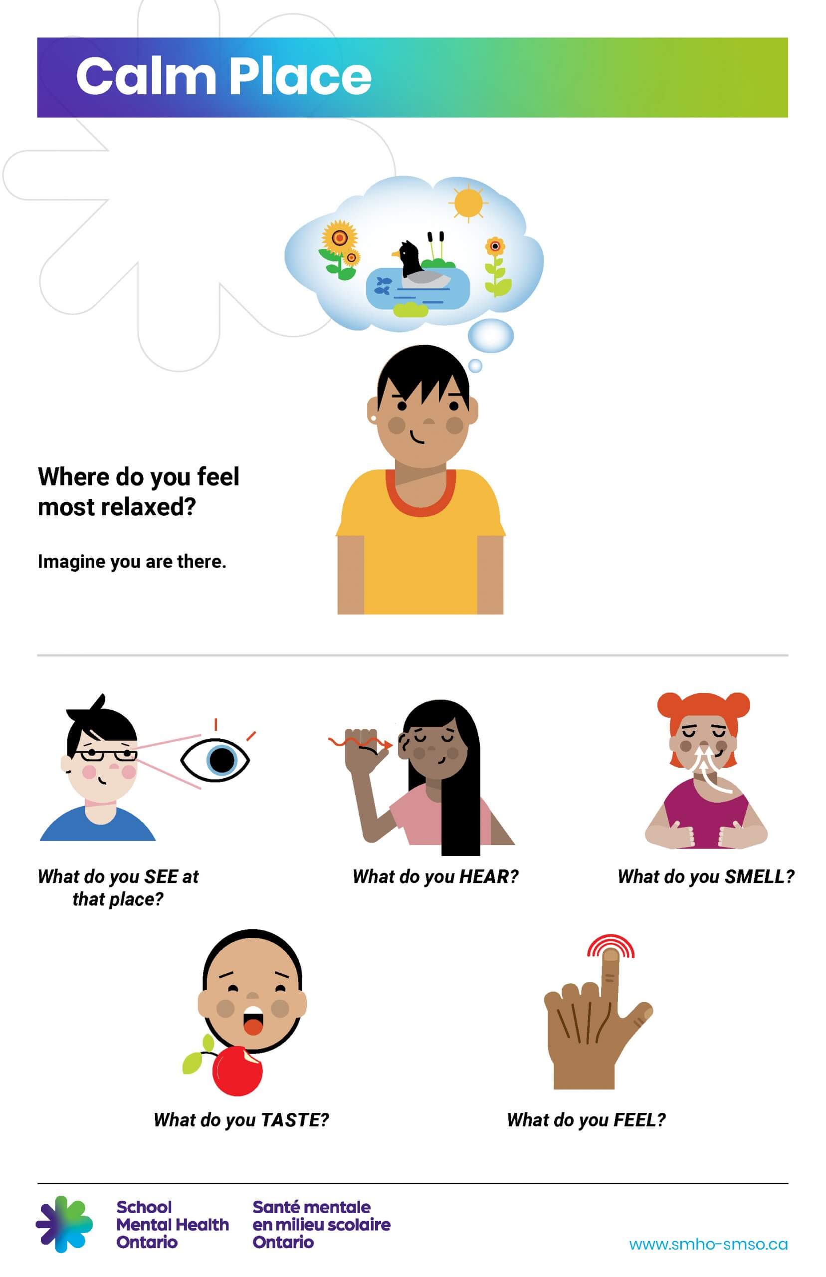 Social-Emotional Learning Posters - School Mental Health Ontario
