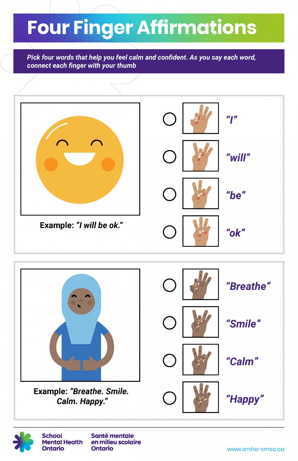 Social-Emotional Learning Posters - School Mental Health Ontario