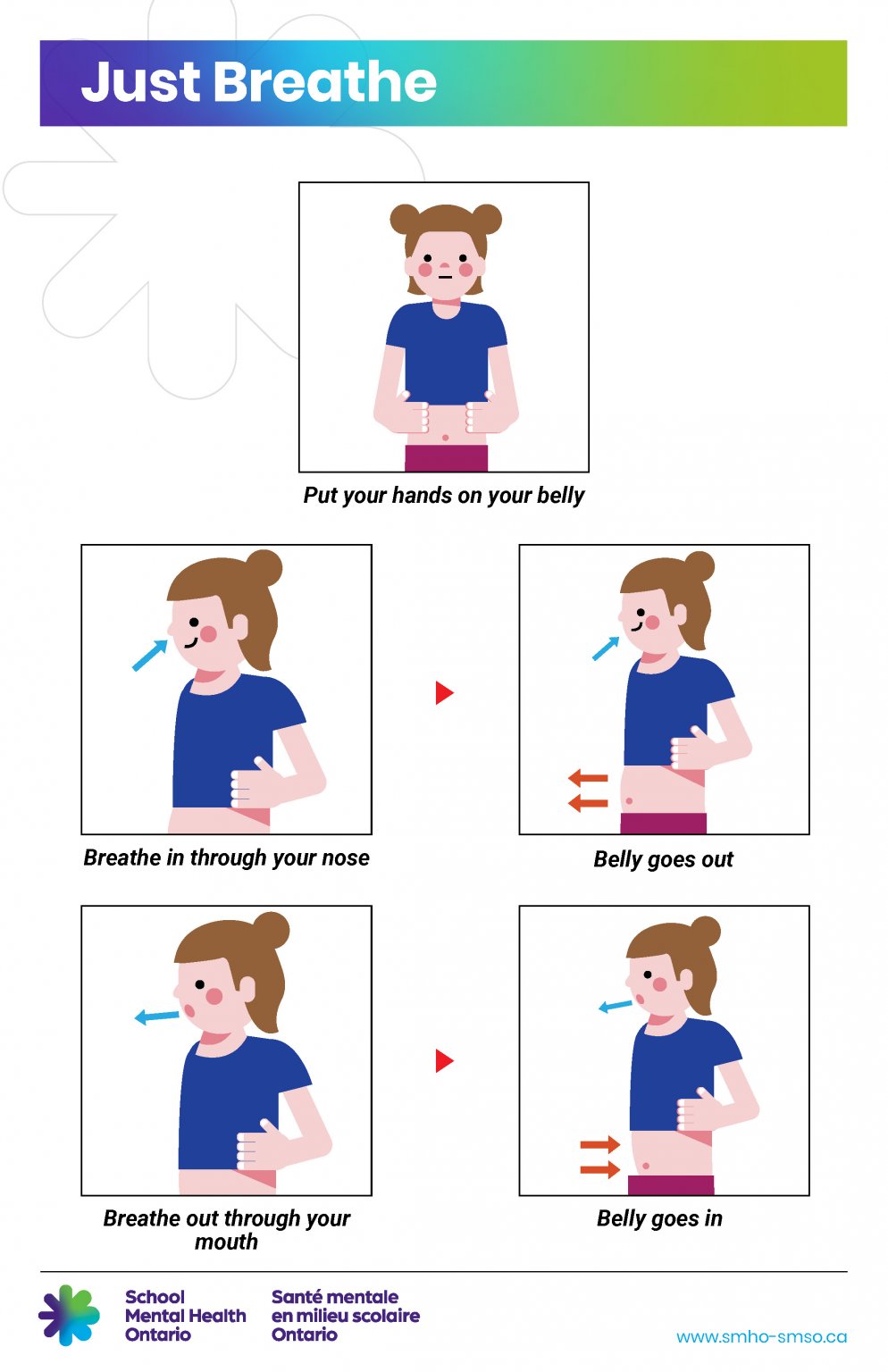 Social-Emotional Learning Posters - School Mental Health Ontario