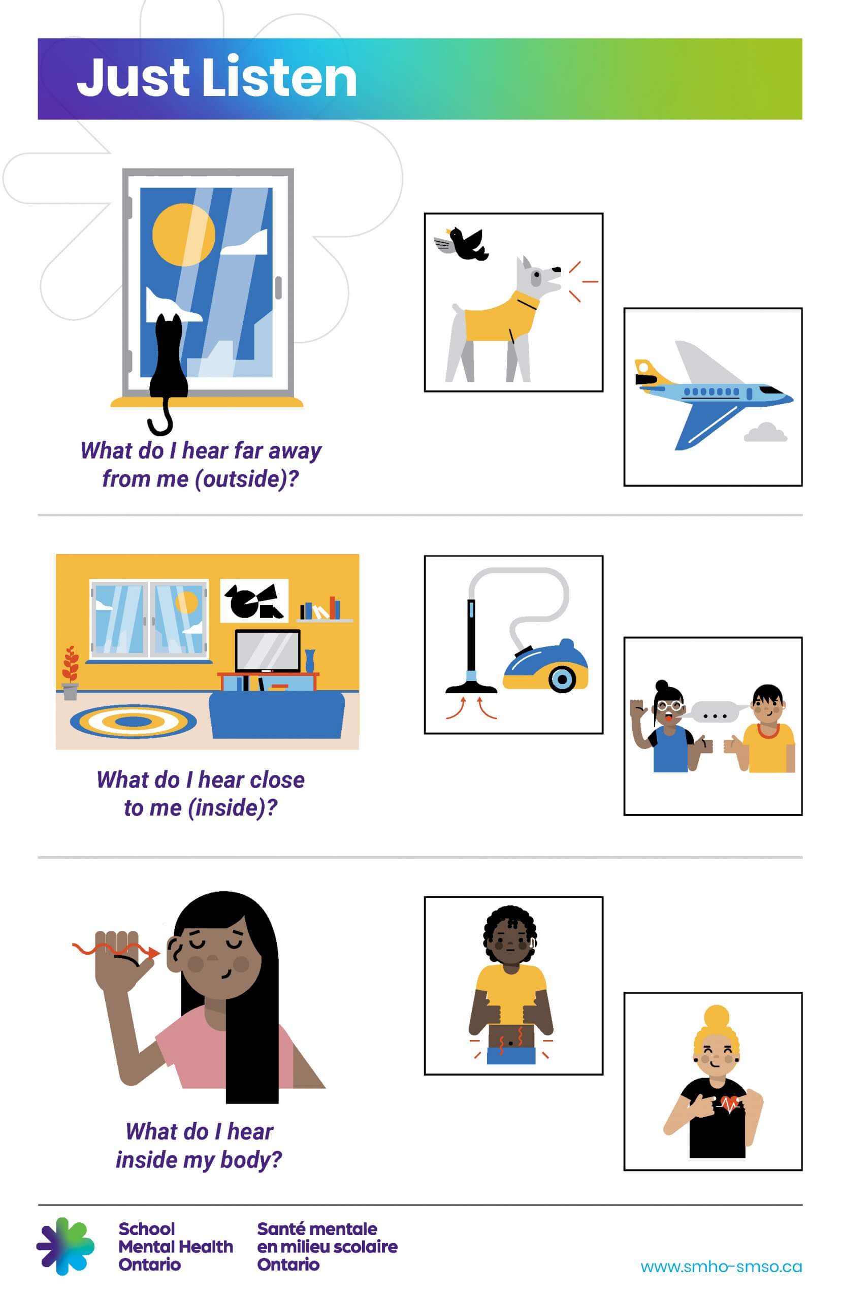 Social-Emotional Learning Posters - School Mental Health Ontario