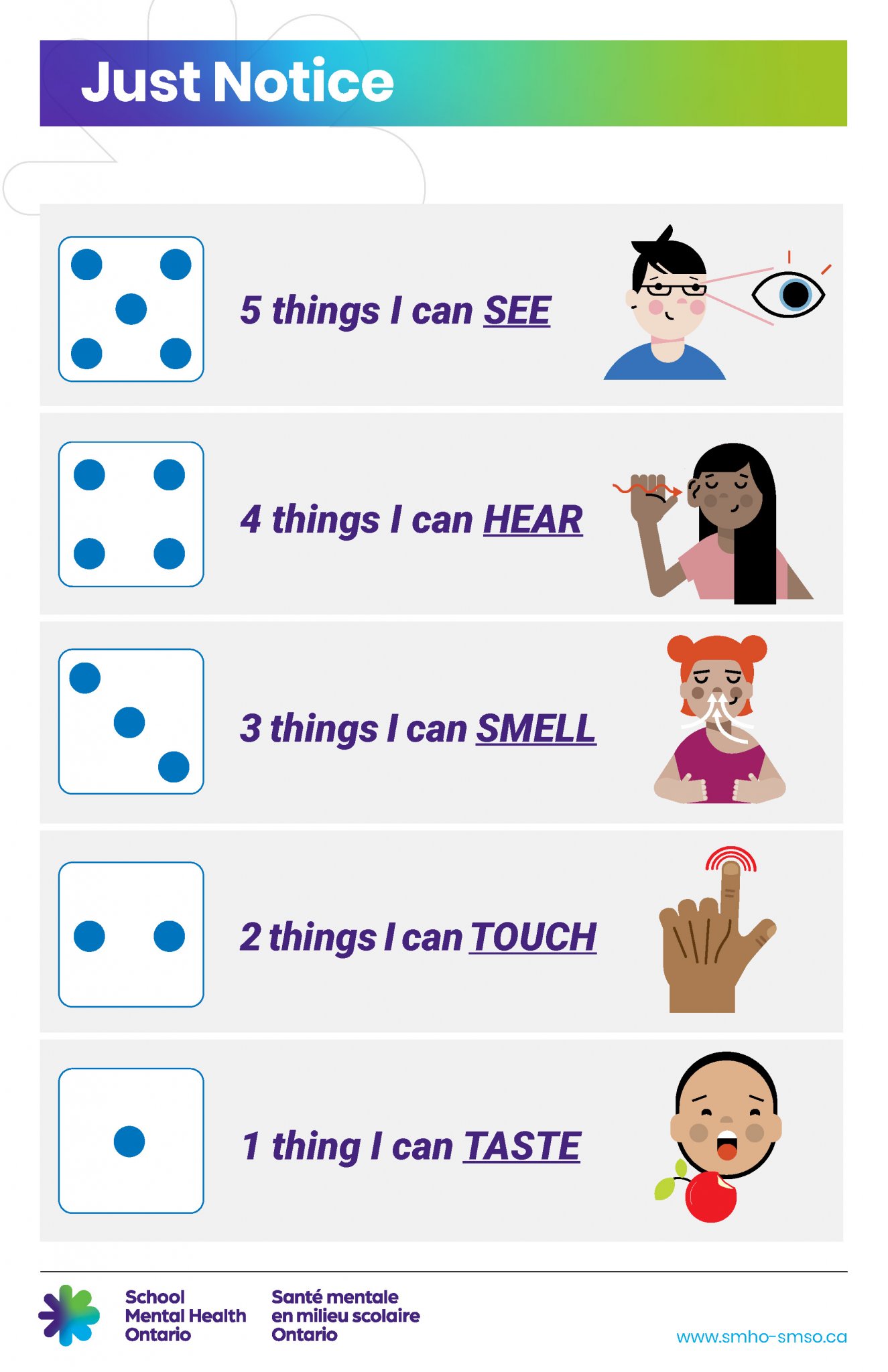 Social-Emotional Learning Posters - School Mental Health Ontario