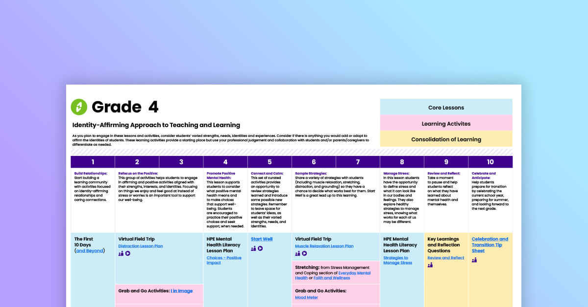 Wayfinder: Your Grade-By-Grade Guide to Teach About Mental Health ...